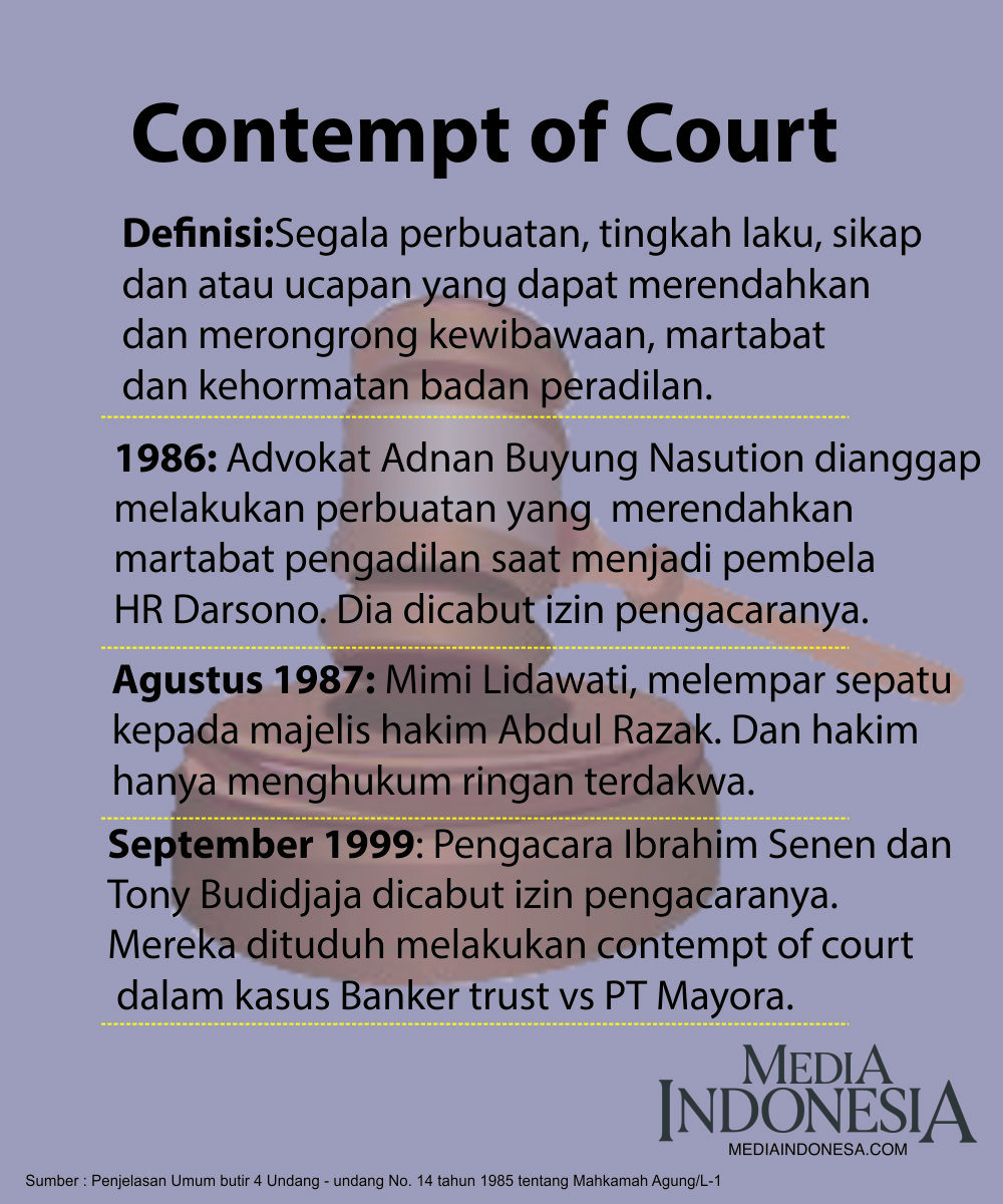 INFO GRAFIS Contempt Of Court.
