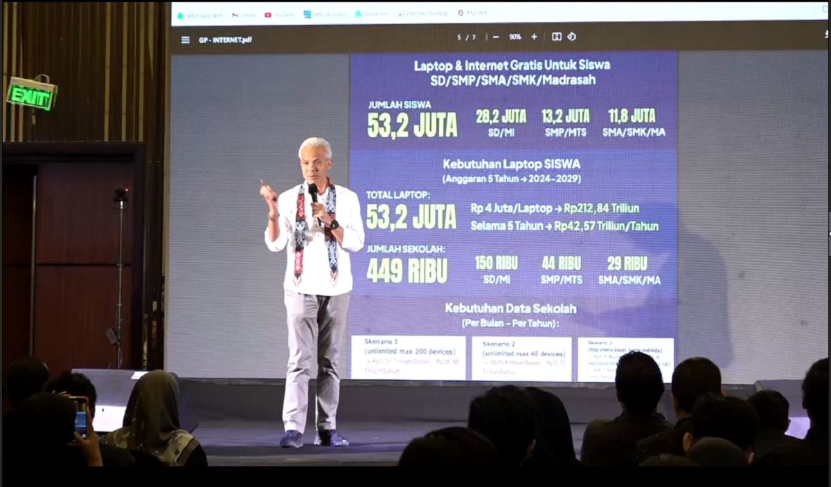 Percepat Pembangunan, Ganjar Bakal Hadirkan Internet Cepat untuk Anak ... Percepat Pembangunan, Ganjar Bakal Hadirkan Internet Cepat untuk Anak ...